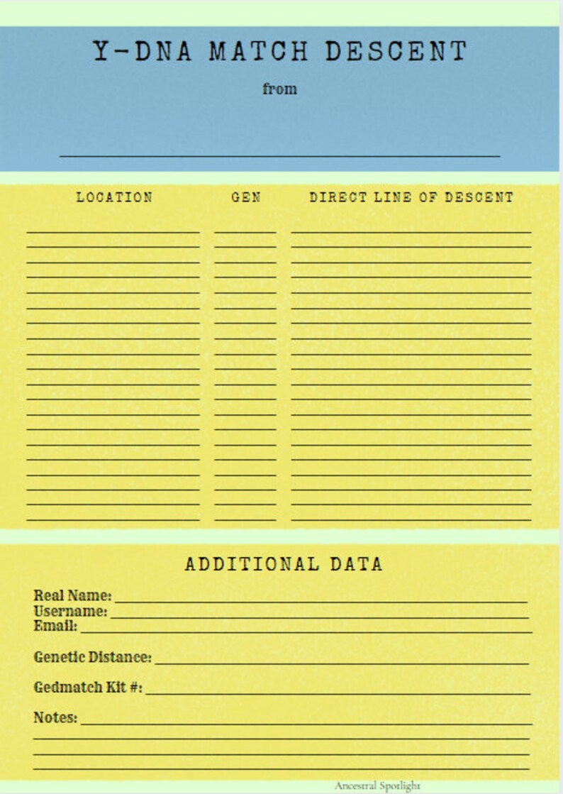 DNA Connections Tracker 3-pack BUNDLE 6-page Genealogy Organization ...
