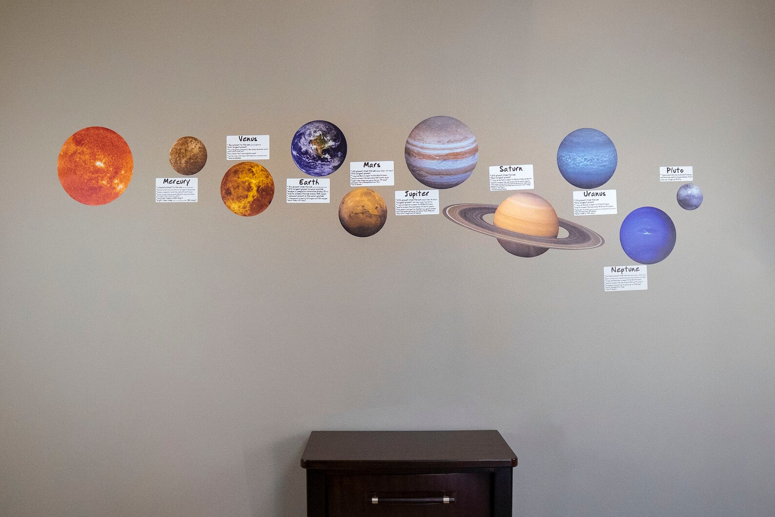 Solar System Wall Decal Planets Science Wall Stickers | Etsy