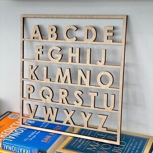 Alphabet Letters Wall Sign, Modern Alphabet Sign, Alphabet Chart ...