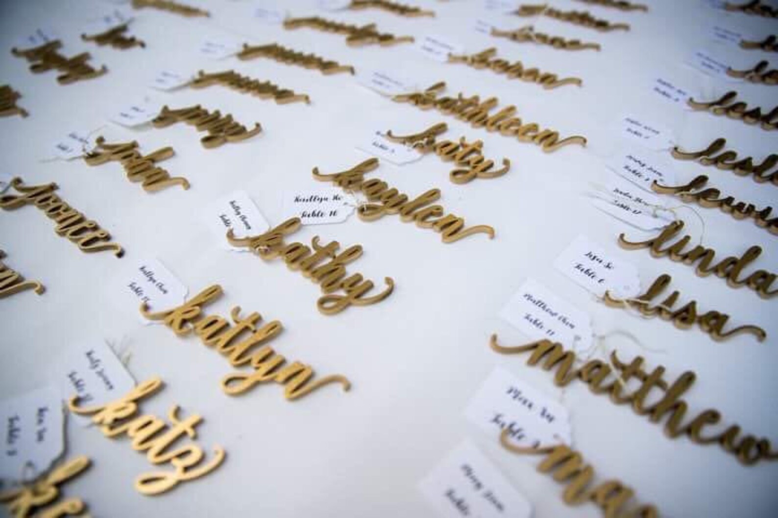 Personalized Wedding Plate Names Wedding Table Names Custom - Etsy