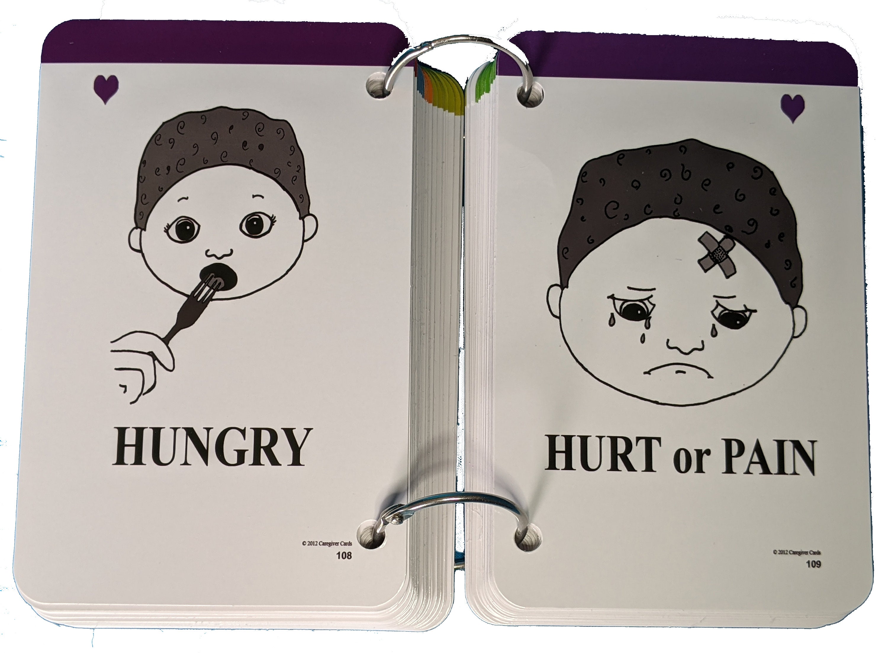 Caregiver Cards Communication Cue Cards for Adults With Memory, Speech ...