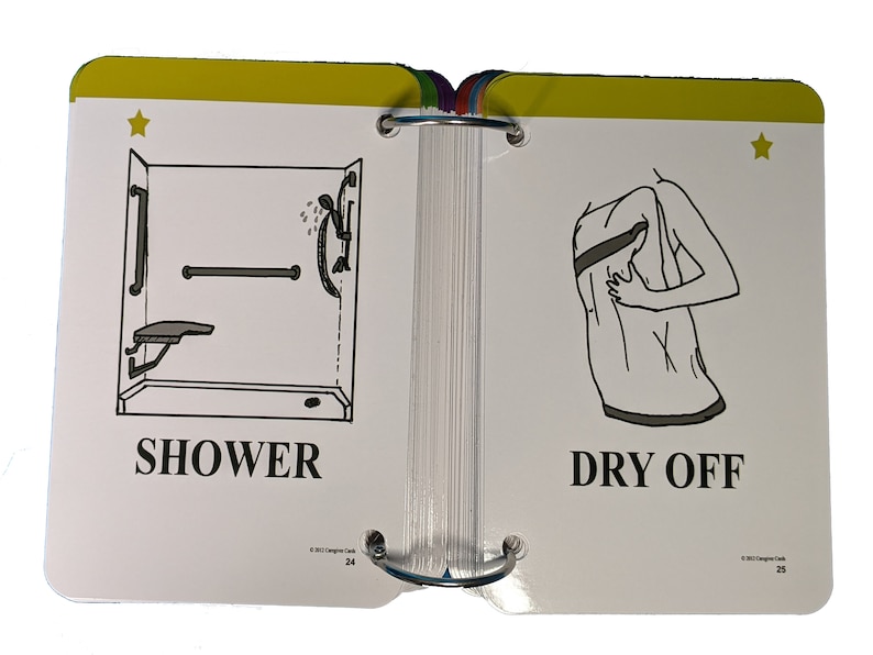 Caregiver Cards Communication Cue Cards for Adults With Memory, Speech ...