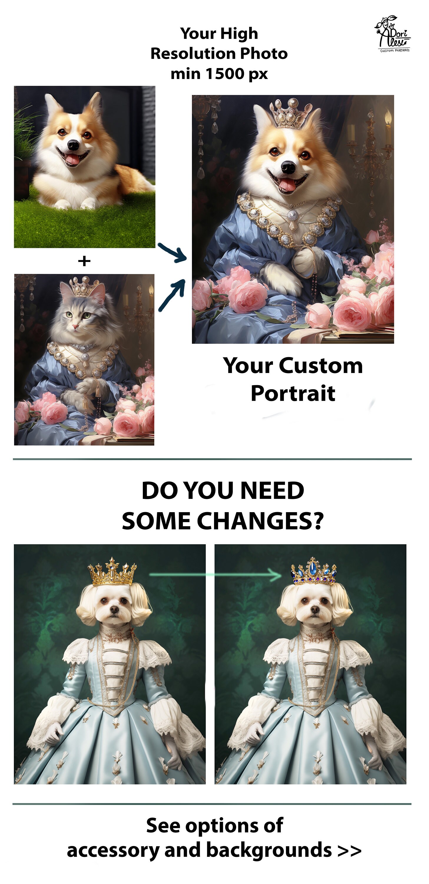 Emperor Dog Painting Print Personalized Dog Painting, Pet Lovers Gift ...