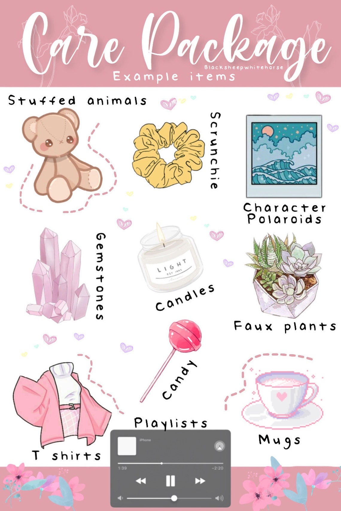 Custom Care Package From Your Comfort Character Fictional - Etsy