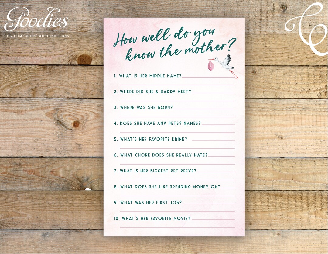 How Well Do You Know the Mom Game - Instant Download, Party Game, Baby ...