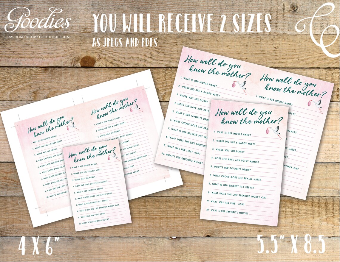 How Well Do You Know the Mom Game Instant Download Party | Etsy