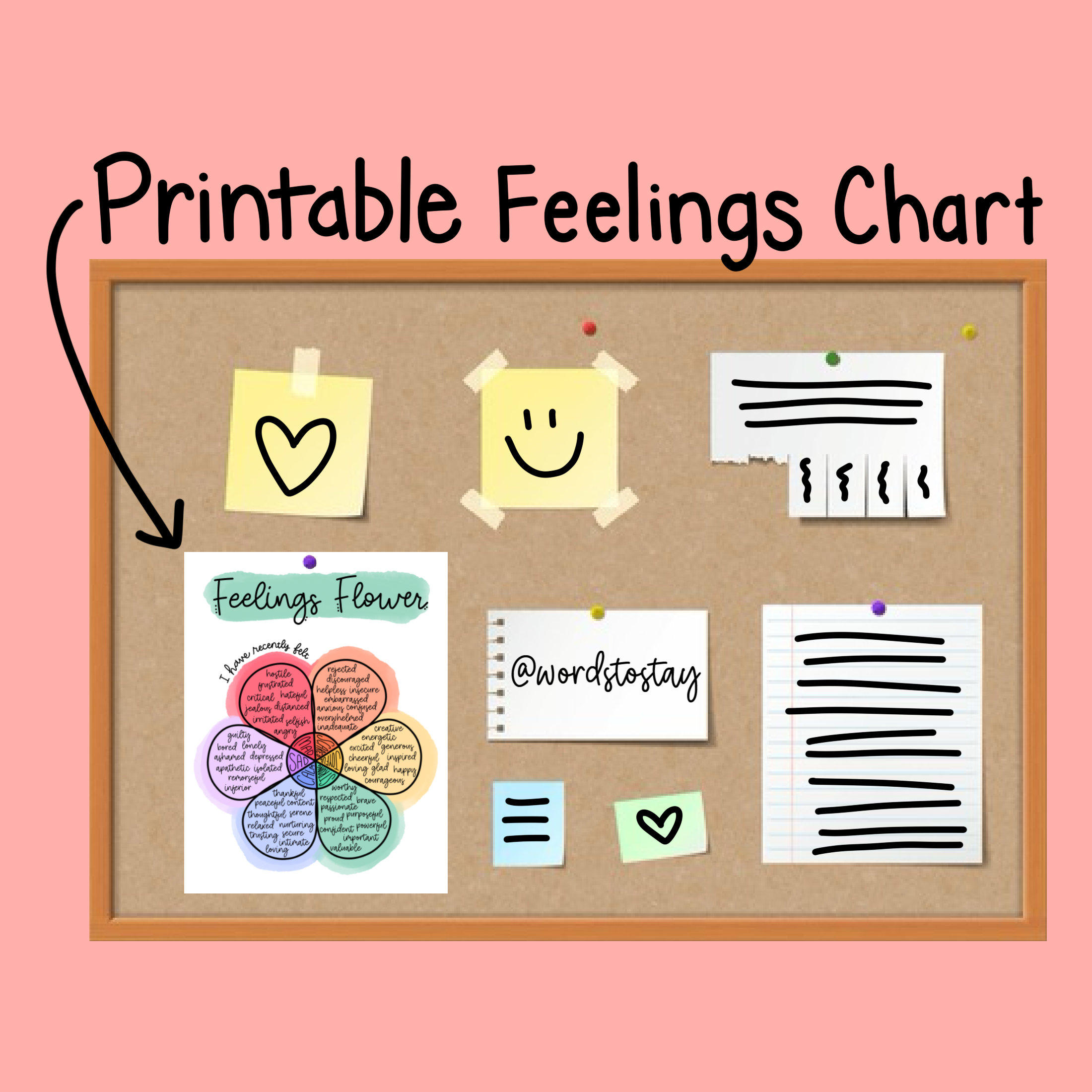 Feelings Flower Printable PNG File - Feelings Wheel Chart - Etsy UK