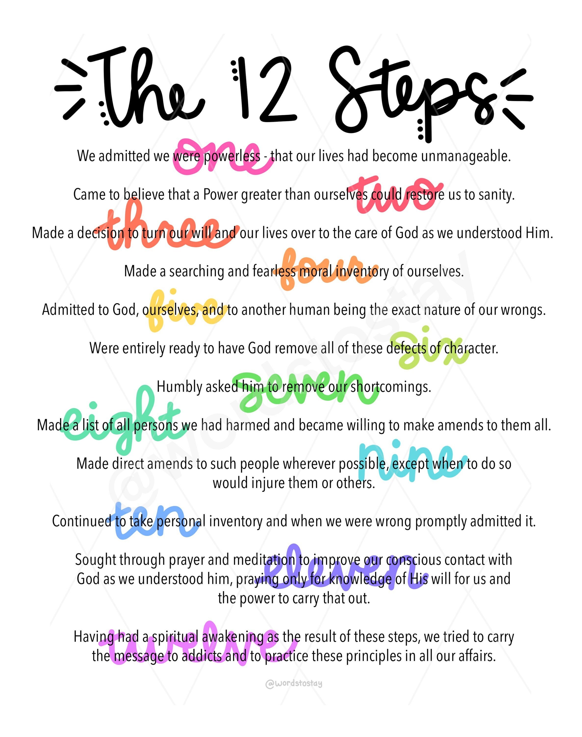 12 Step Worksheets