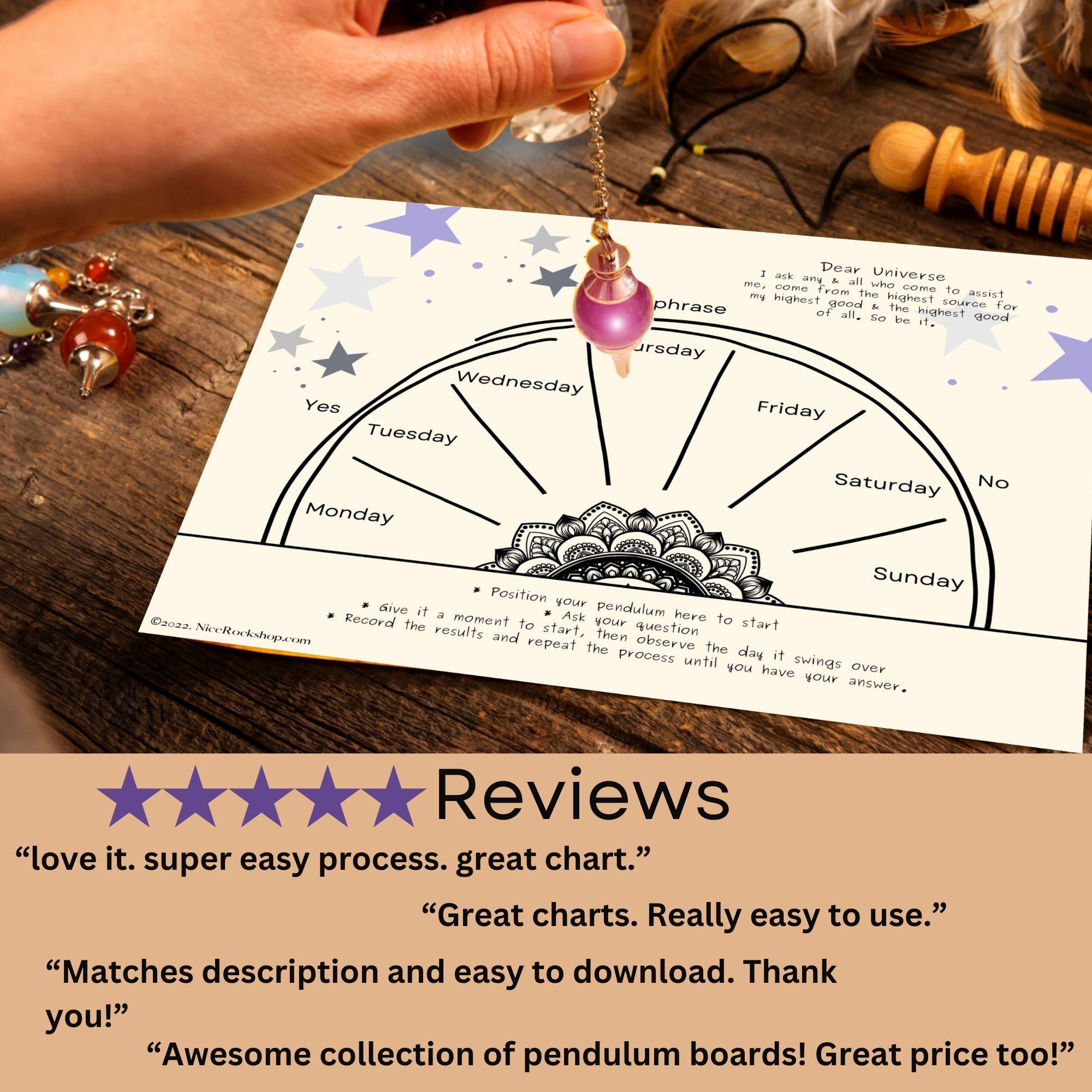 Pendulum Chart Bundle | Alphabet, Days of the Week - Months | Color and ...