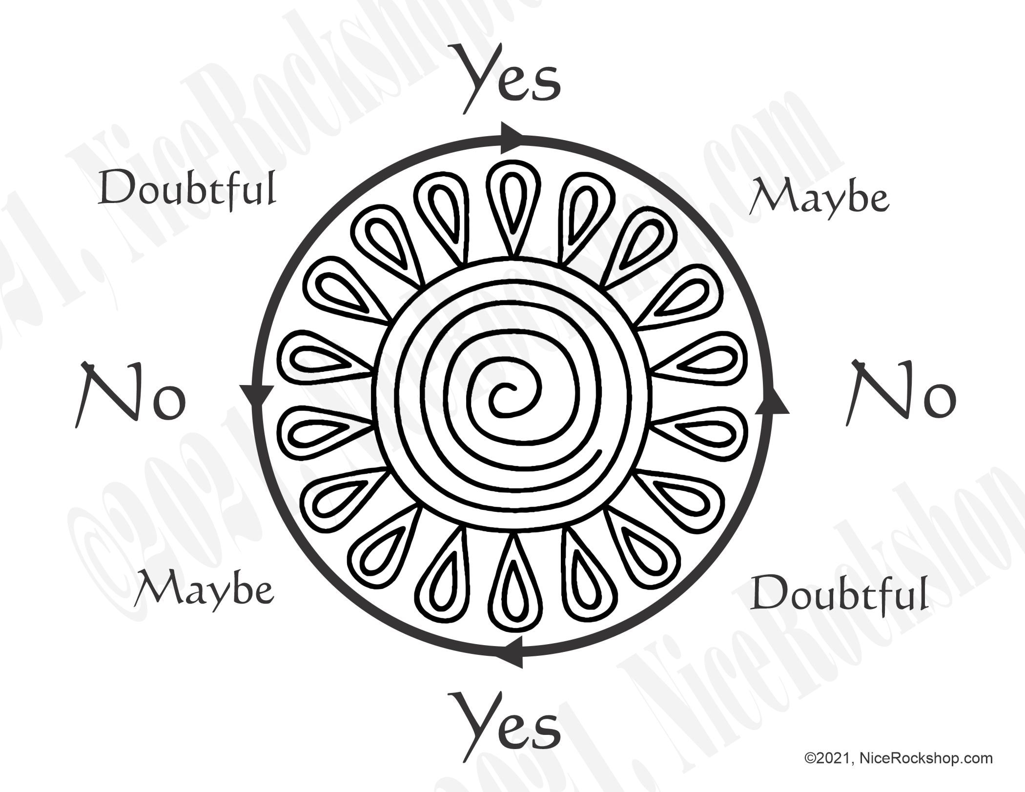 Digital Pendulum Dowsing Chart | Instant Downloadable PDF Format | for ...