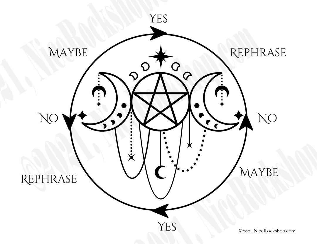 Gráfico de péndulo imprimible / Pentagrama de pentáculo celta de triple ...