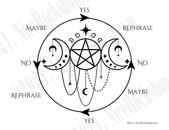 Pendulum Chart Printable Triple Moon Celtic Pentacle | Etsy