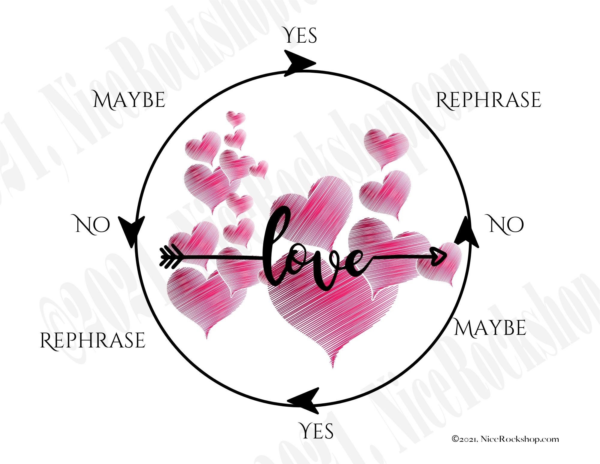 Pendulum Chart | Valentine Day Love Theme | Instant Digital ...