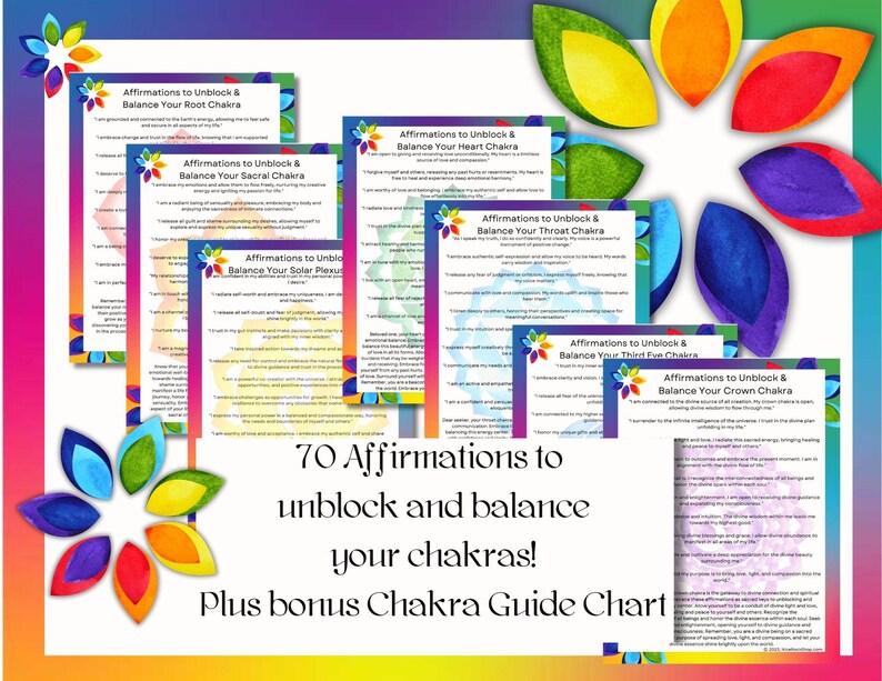 Chakra Chart & Affirmations Guide: Healing Energy Poster (digital ...