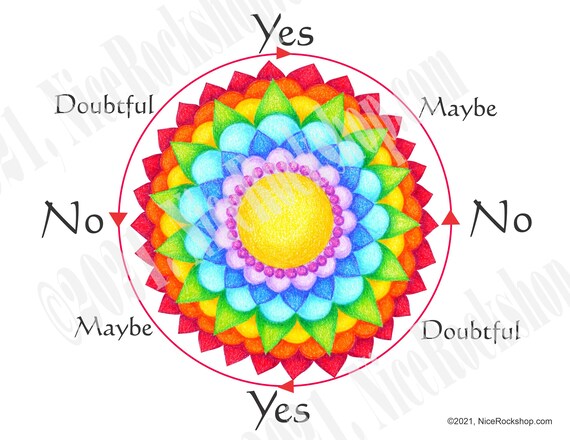 Digital Pendulum Dowsing Chart Instant Downloadable PDF - Etsy