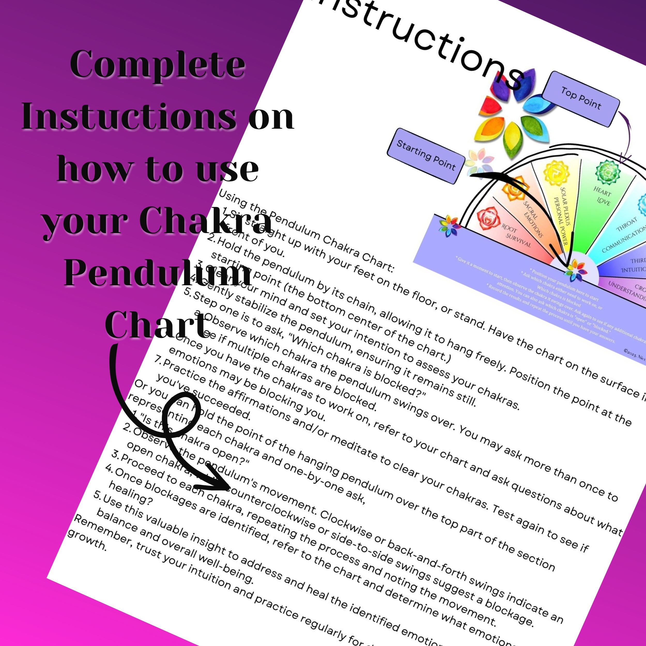 7 Chakra Pendulum Chart: Unblock Chakras, Quick Reference (digital ...