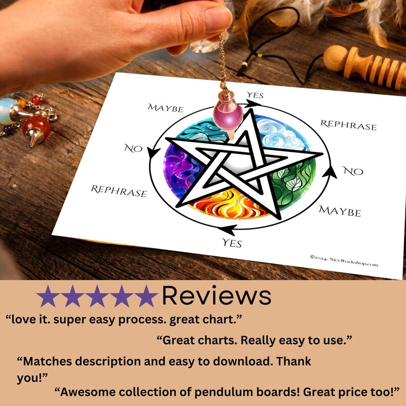 Pentagram Pendulum Chart Bundle | Color & Black-and-white Printable ...
