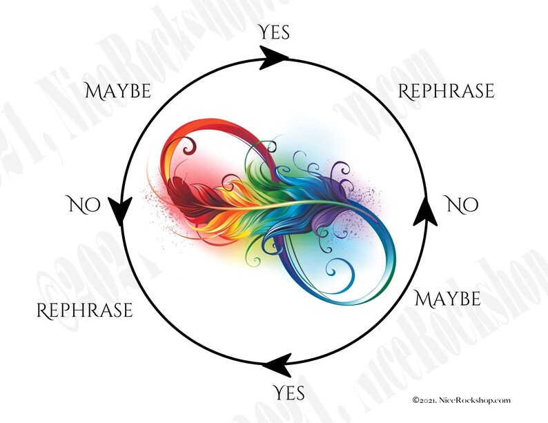 Pendulum Board | Colorful Feather | Instant Digital Downloadable Chart ...