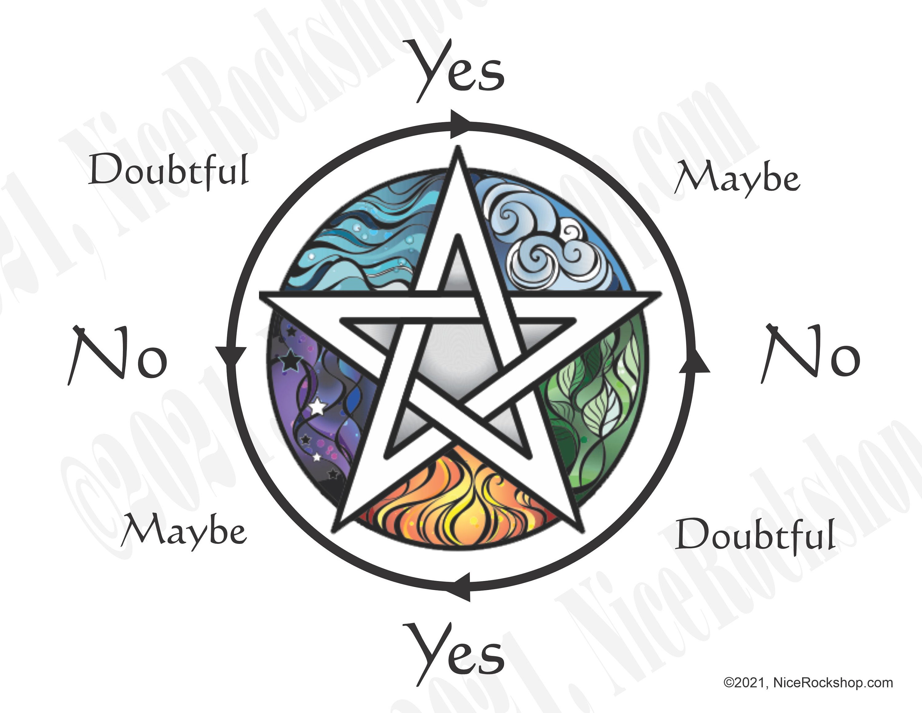Printable Pendulum Chart With Colorful Pentagram for Accurate Answers ...