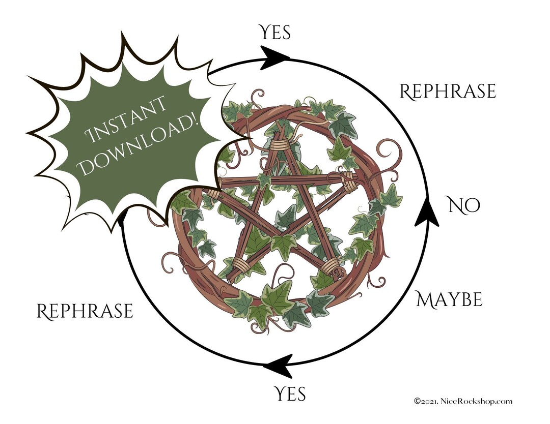 Earthy Pentagram Pendulum Dowsing Chart: Wicca Witchy Tool (PDF) - Etsy
