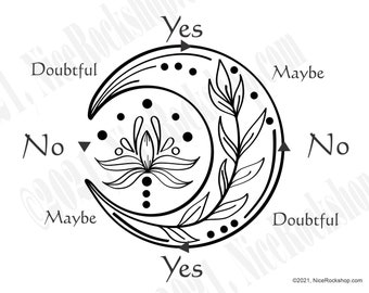 Digital Pendulum Dowsing Chart | Instant Downloadable Printable PDF ...