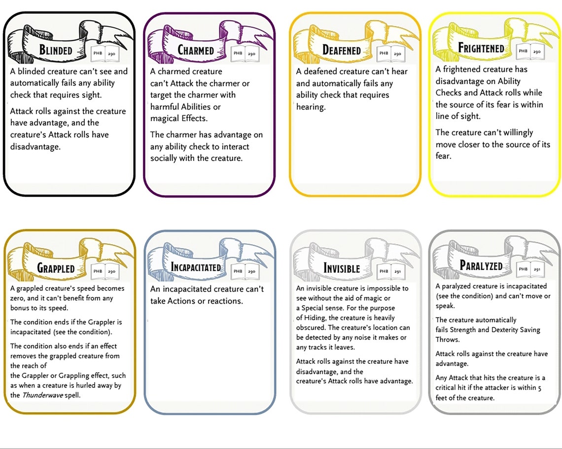 D&D Condition Cards Printable PDF Dungeons and Dragons 5e | Etsy