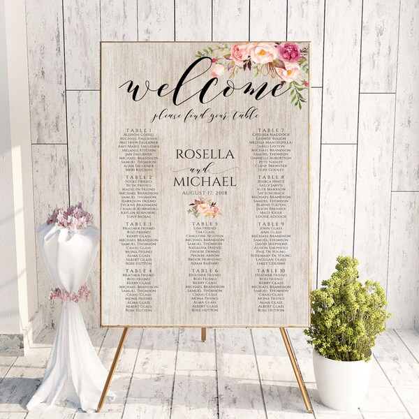 Table Assignment - Etsy