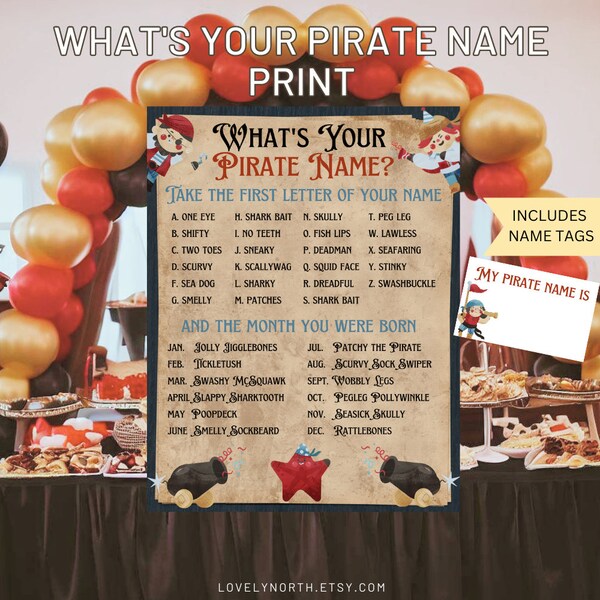Pirate Name Poster - Etsy
