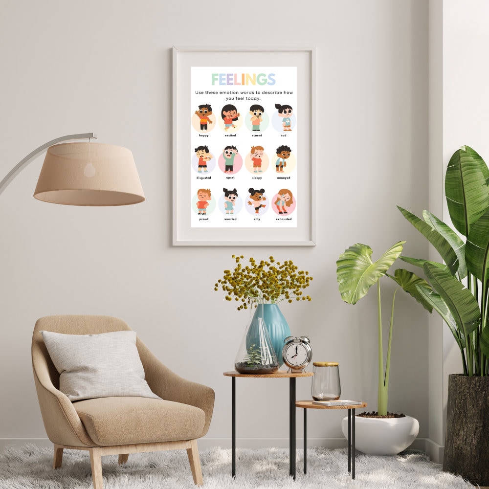 Feelings Poster, Montessori Homeschool Decor, Cozy Colors, Emotions ...