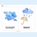 WEATHER FLASHCARDS, 16 Montessori Weather Cards, Flash Cards ...