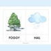 WEATHER FLASHCARDS, 16 Montessori Weather Cards, Flash Cards ...