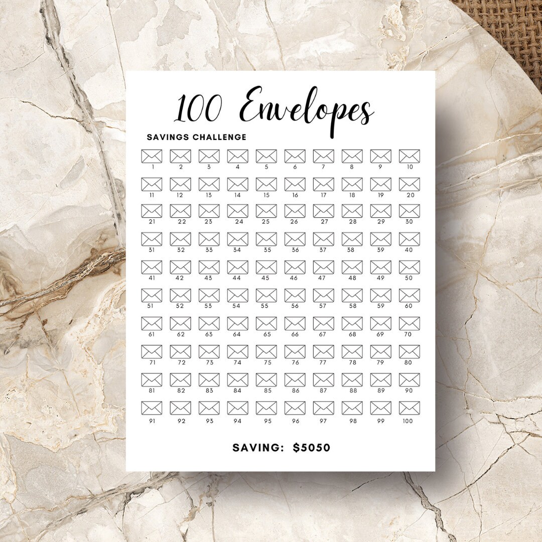 100 Envelope Challenge Printable, Minimalist Style, Money Savings ...