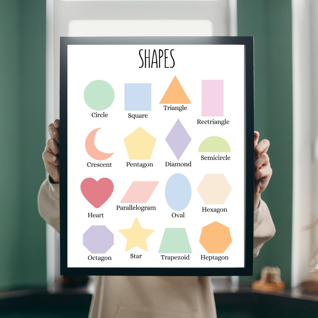 Shapes Poster Educational Wall Art Rainbow Colors - Etsy