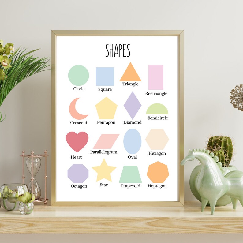 Shapes Poster, Educational Wall Art, Rainbow Colors, Kindergarten ...
