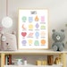 Shapes Poster, Educational Wall Art, Rainbow Colors, Kindergarten ...