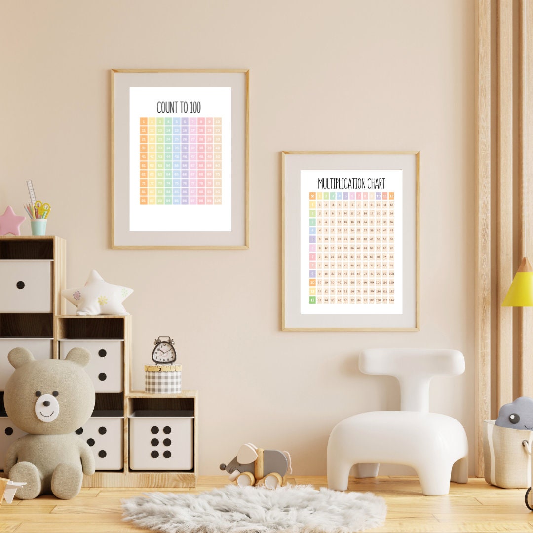 Numbers Poster 1-100 and Multiplication, Set of 2 Prints, Printable ...