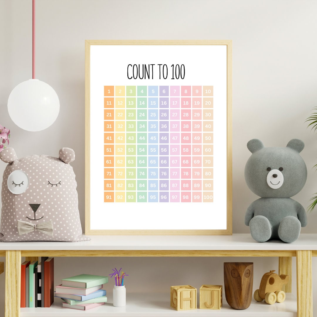 Numbers Poster 1-100 and Multiplication, Set of 2 Prints, Printable ...