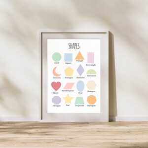 Shapes Poster, Educational Wall Art, Rainbow Colors, Kindergarten ...
