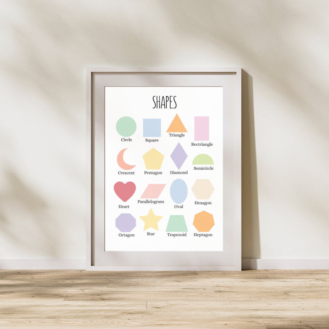 Shapes Poster, Educational Wall Art, Rainbow Colors, Kindergarten ...