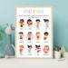 Feelings Poster, Montessori Homeschool Decor, Cozy Colors, Emotions ...
