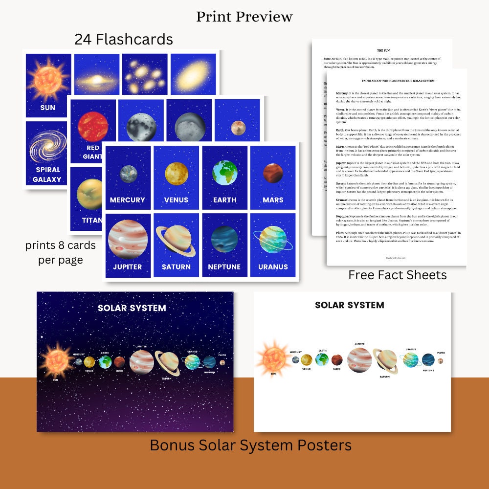 24 Solar System Flashcards Bundle (includes Planets, Stars, Moons and ...