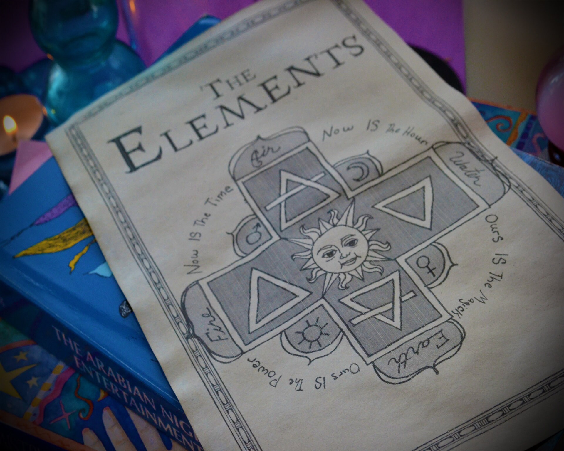Printable Book of Shadows Binder Pages of Elements Correspondences ...