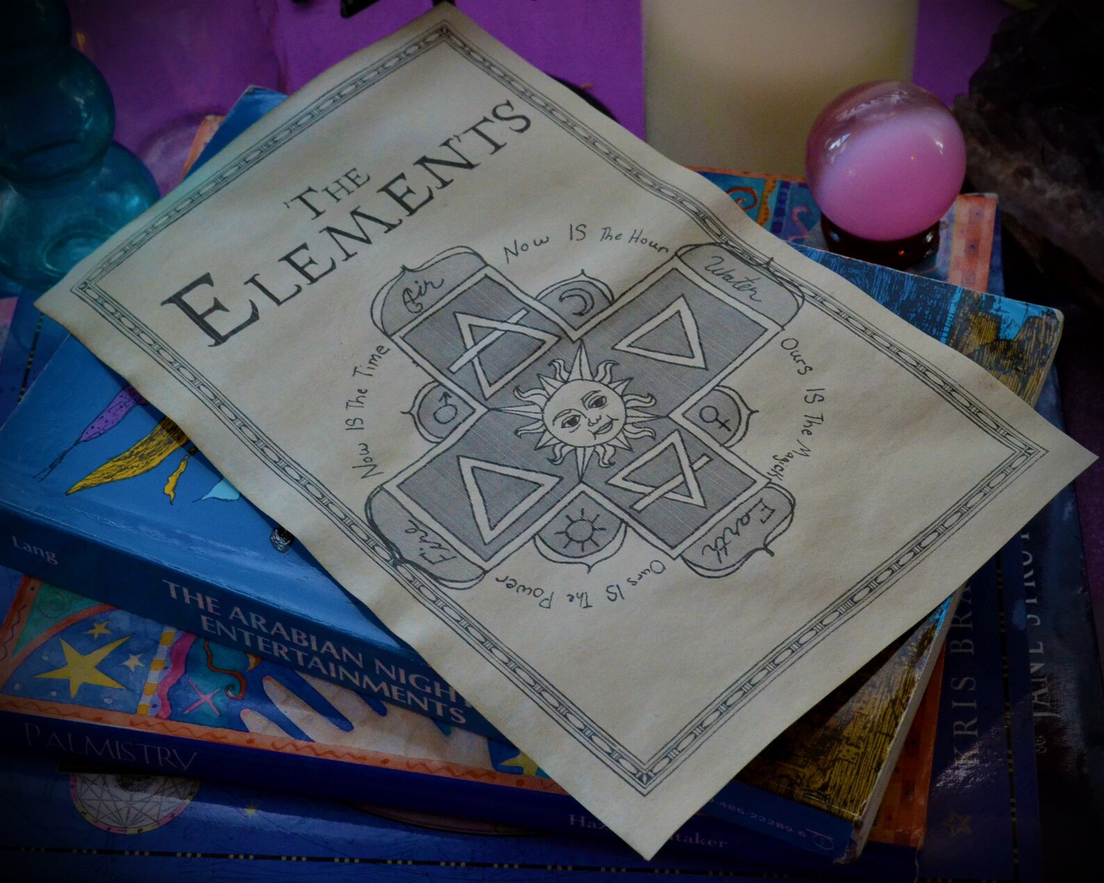 Printable Book of Shadows Binder Pages of Elements Correspondences ...