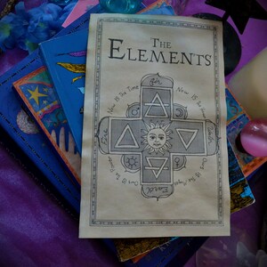 Printable Book of Shadows Binder Pages of Elements Correspondences ...