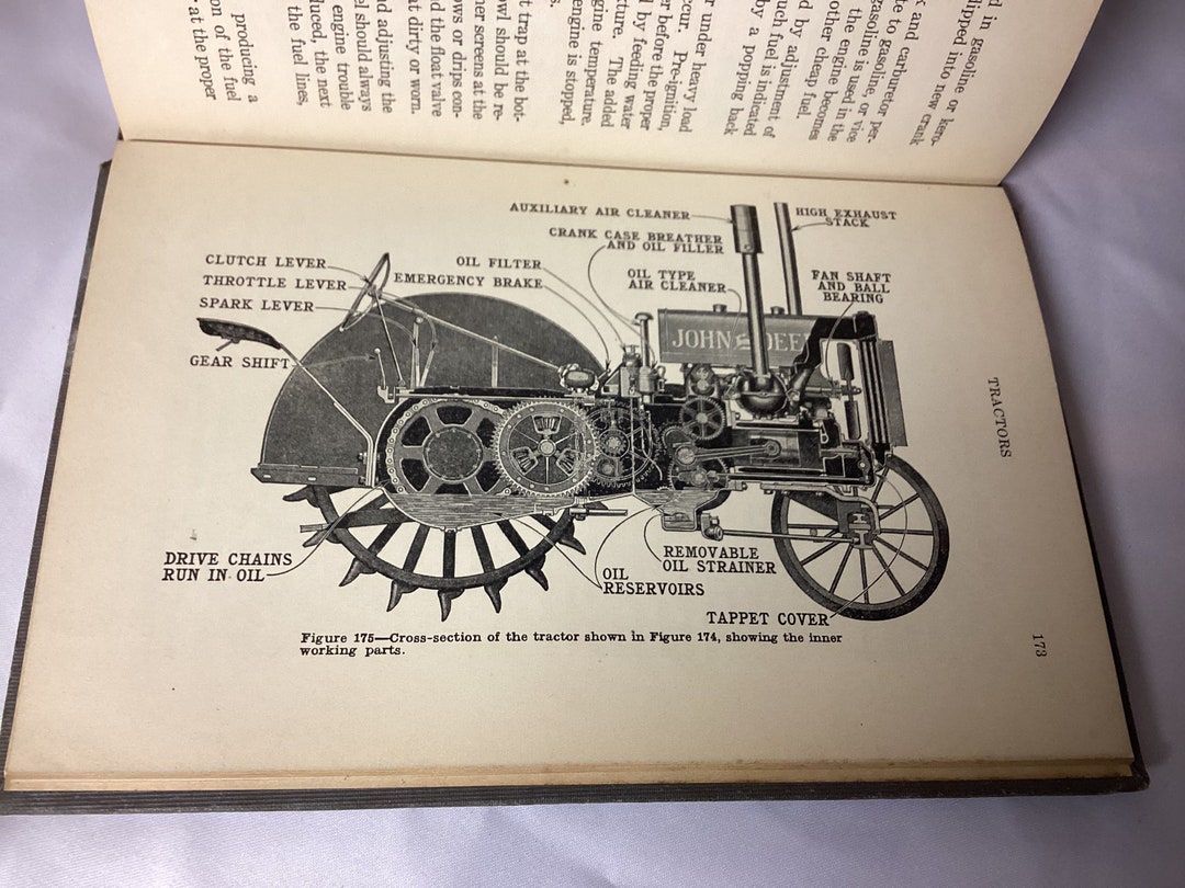 Operation, Care, Repair of Farm Machinery Book, John Deere, Vintage ...