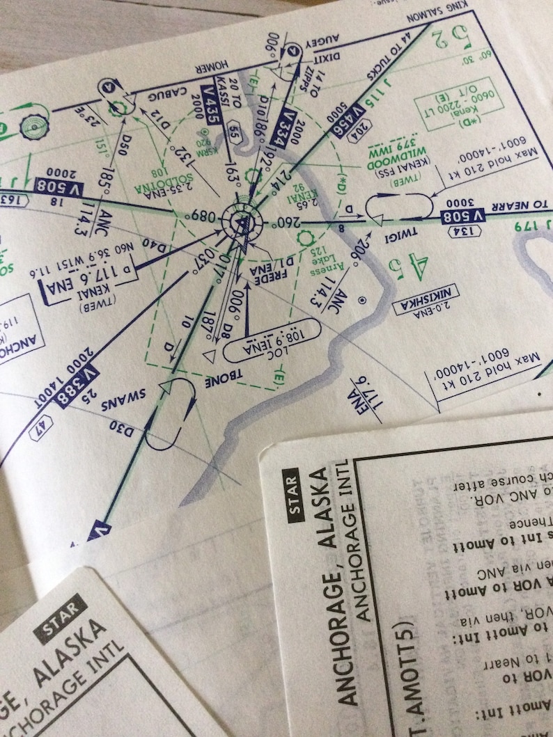50 Vintage Flight Aviation Pilots Maps, Coordinates, Paper Ephemera ...