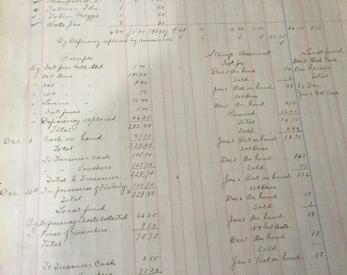 10 Piece Large Original 1900s Ledger Pages, Cash Receipts Pages ...