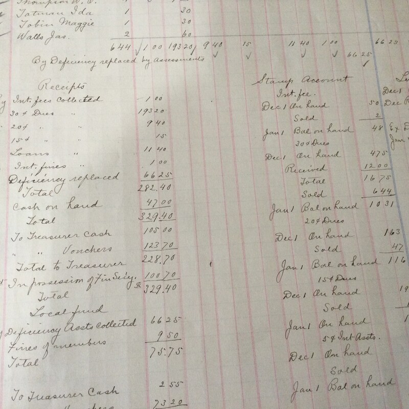 Antique Ledger Paper - Etsy