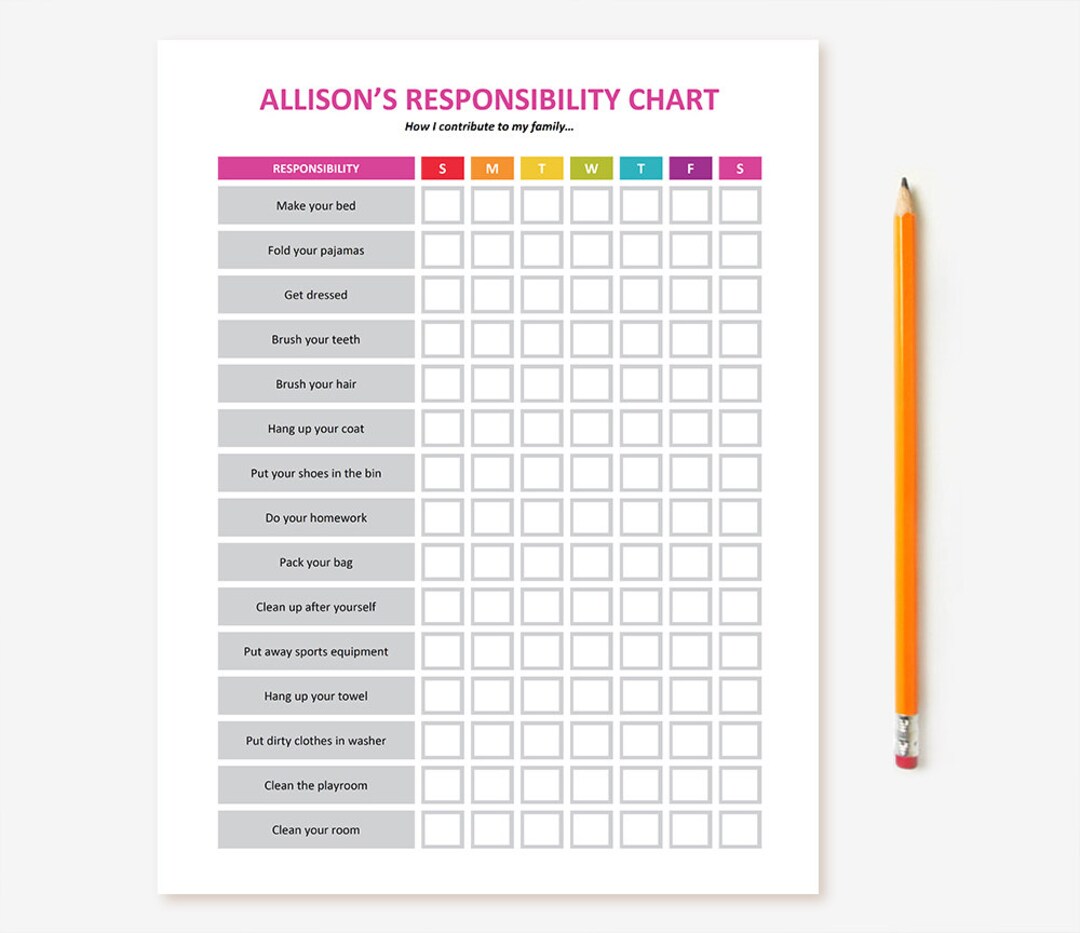 Printable Kid's Chore Chart - Editable; Child Responsibility Chart ...