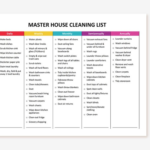 Printable Cleaning Schedule & Master House Cleaning List - Etsy